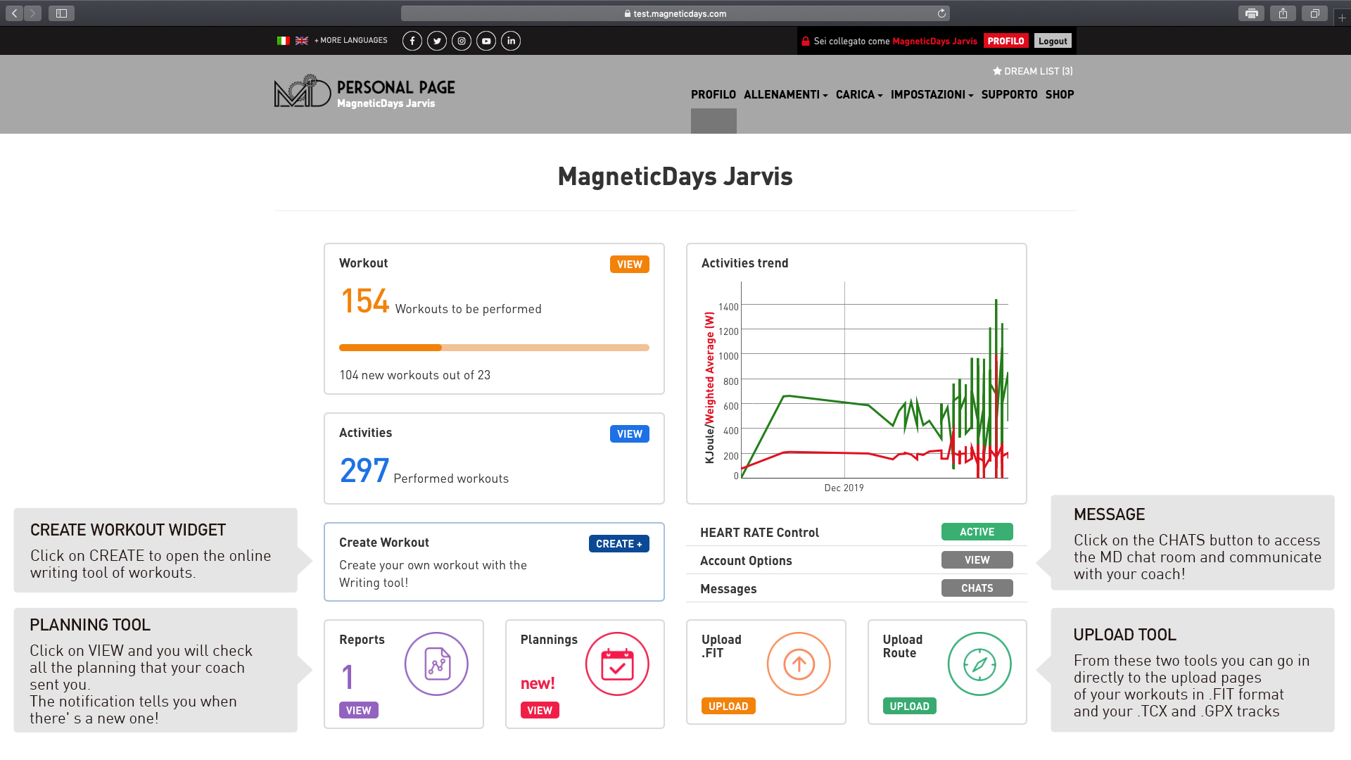 Graphic User Interface | MagneticDays Cloud Training
