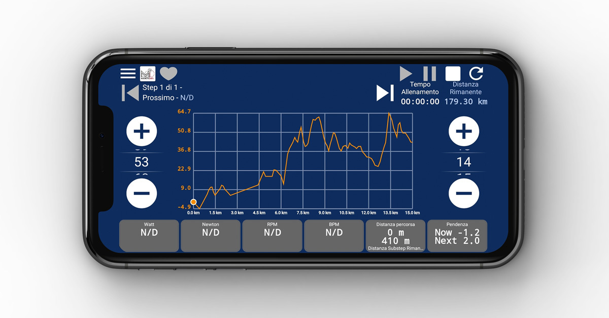 Virtual Gear | ROUTE | Cycling Training Plan