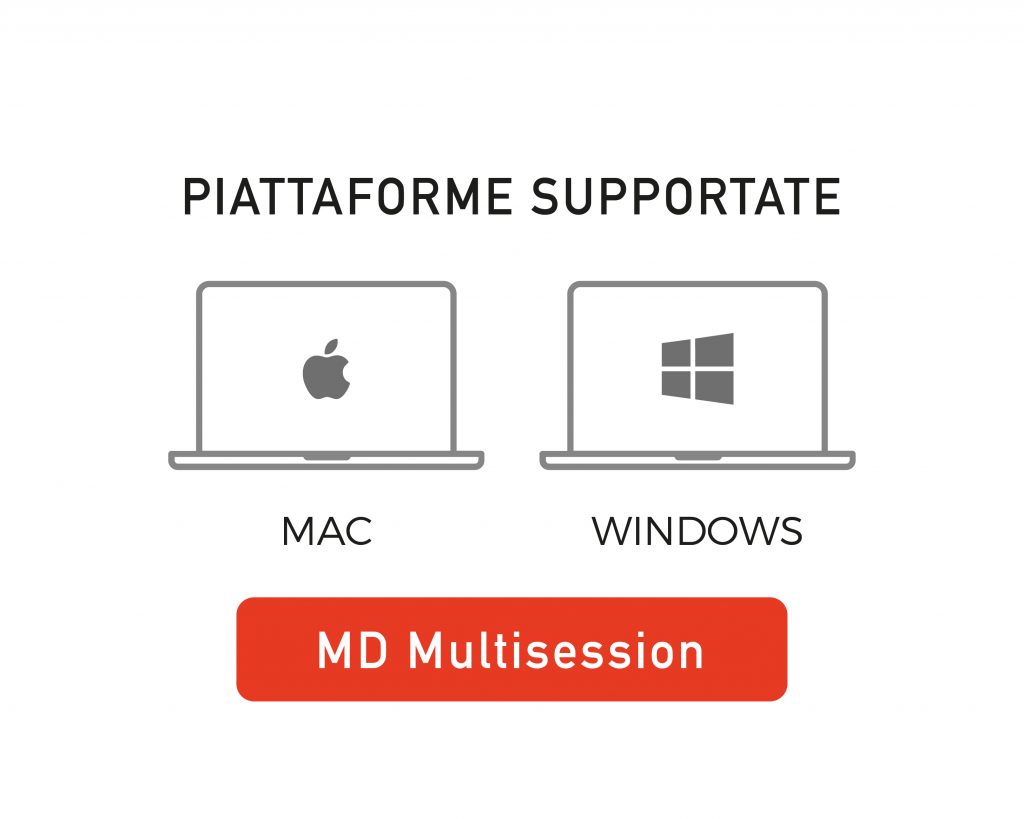 Multisession SOFTWARE