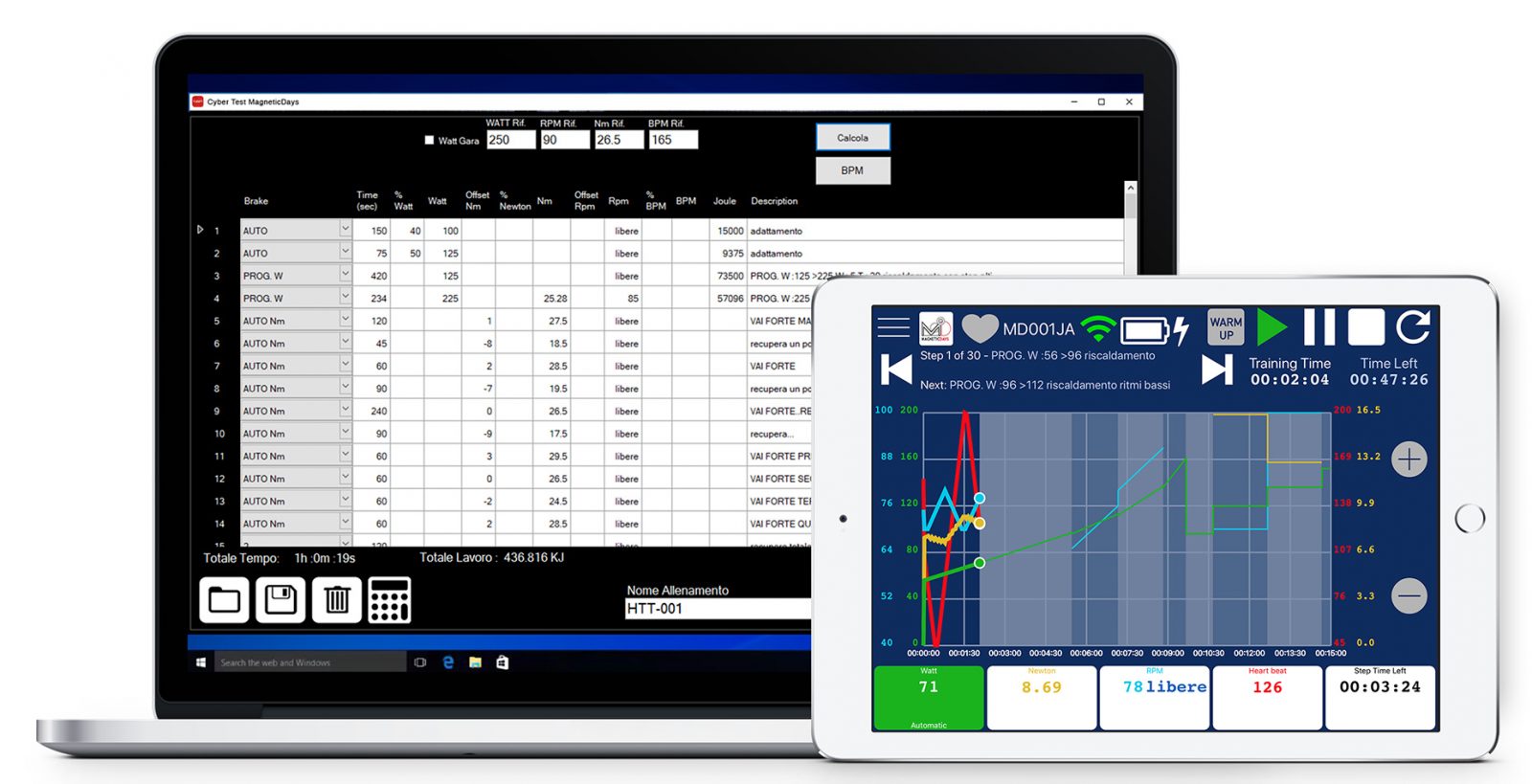 Cyber Test Software | Training Software