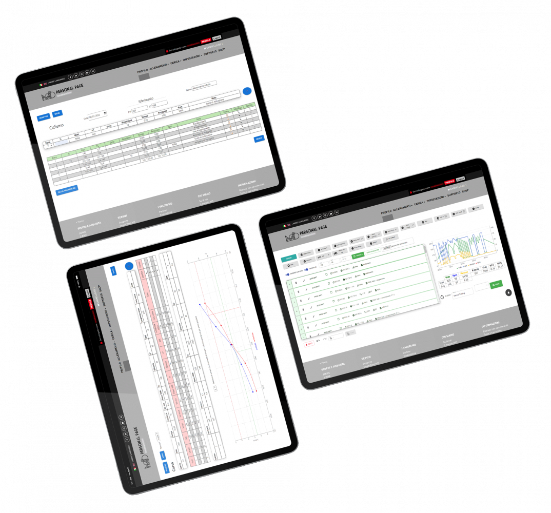 Coaching Cube - Il Software per i Coach per Training Indoor e Outdoor