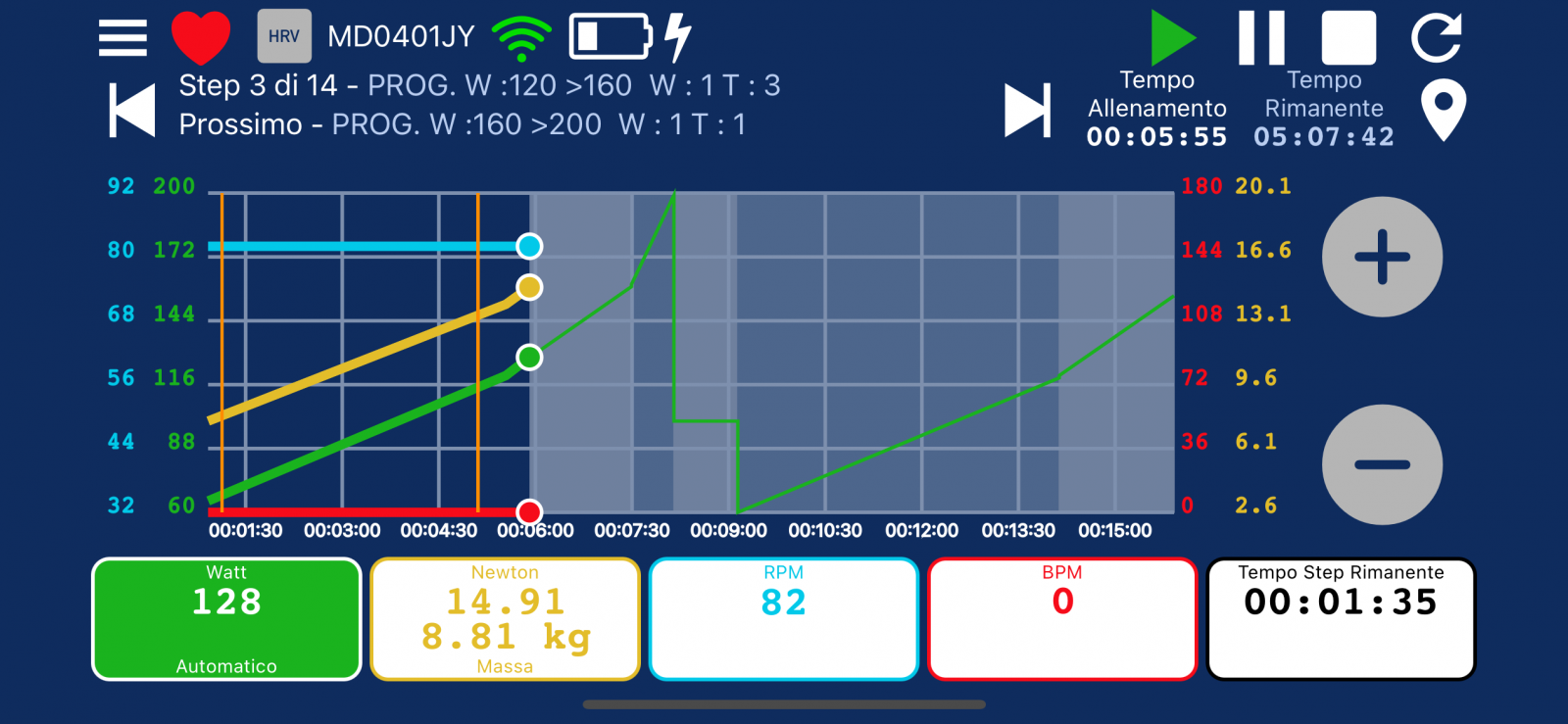 Virtual Platform App MagneticDays